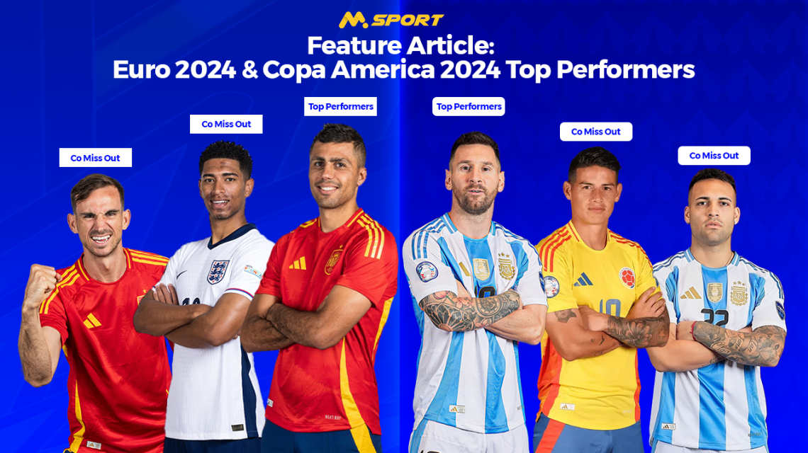 MSport Feature: 2024 Euro & Copa America Top Performers: Rodri, Messi ...